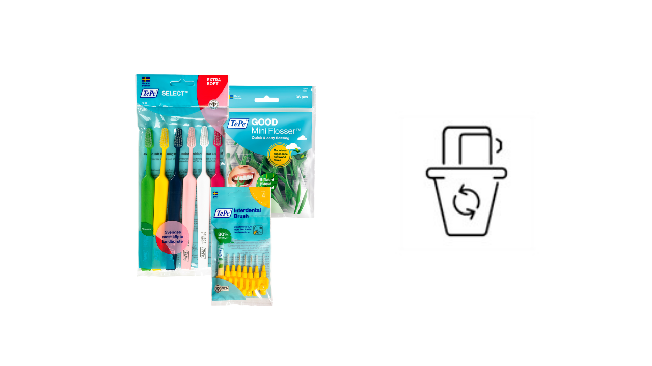 How to recycle and dispose soft bag packages | TePe